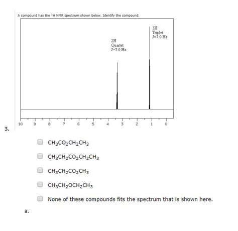 Solved Mastery NMR Spectroscopy Problems 1 A Compound Has The Molecular Course Hero