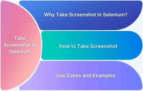 How To Take Screenshots Using Python And Selenium Browserstack
