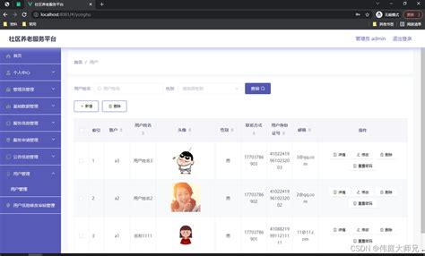社区养老服务基于springboot＋vue的社区养老服务平台设计与实现源码数据库文档 阿里云开发者社区