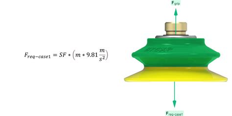 Vention Modular Gripper
