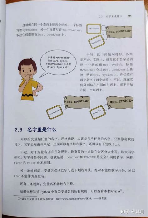 适合初学者的python编程书！《父与子的编程之旅：与小卡特一起学python（第3版）》 知乎