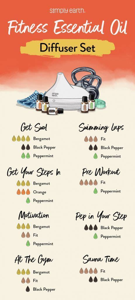 Get Fit With The Fitness Essential Oil Diffuser Set Artofit