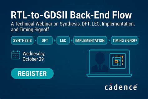 Rtl To Gdsii Back End Flow Navigating From Synthesis To Timing Signoff Digital Design