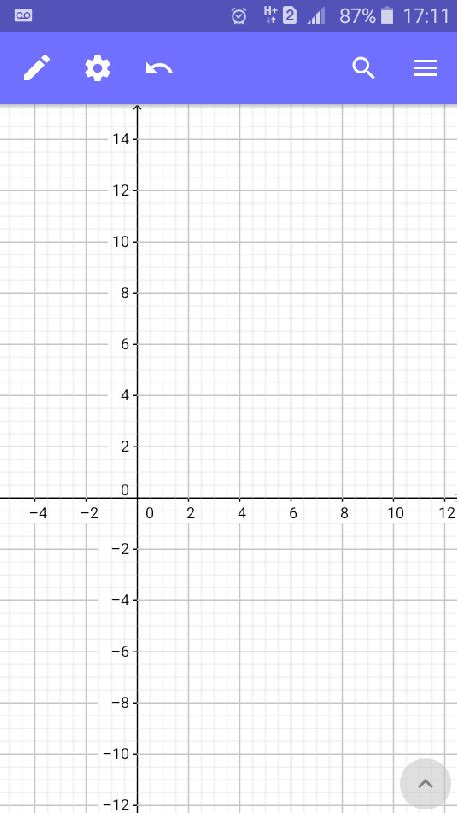 Layout Do Aplicativo Geogebra Graphing Calculator Download