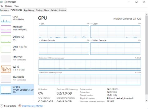 How To See And Watch GPU Usage In Windows Tech Junkie