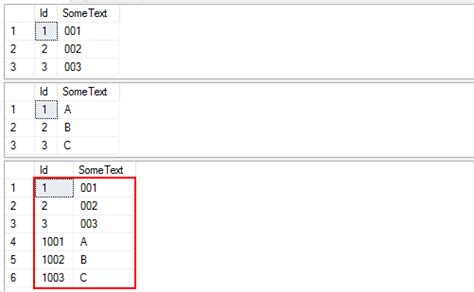 Sql Server Data Migration Between Two Identical Databases Stack Overflow