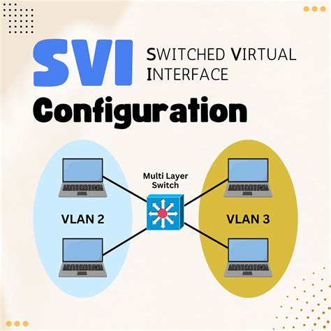 Corus Infotech Corusinfotech • Instagram Photos And Videos