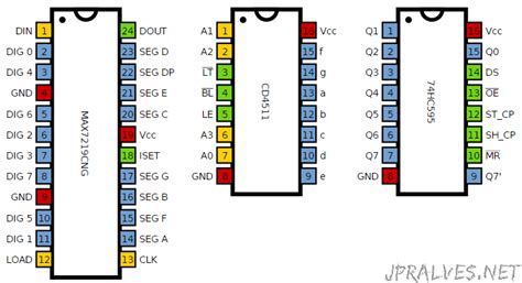 X Matrix Pinout