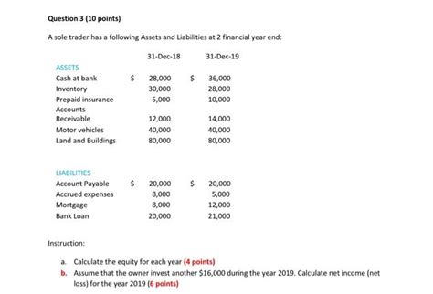 Solved Question 3 10 Points A Sole Trader Has A Following