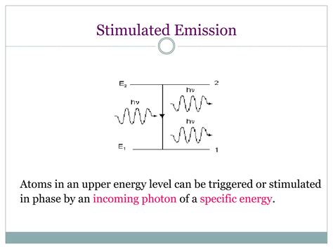 Lecture 1lasersbasics 1ppt Free Download