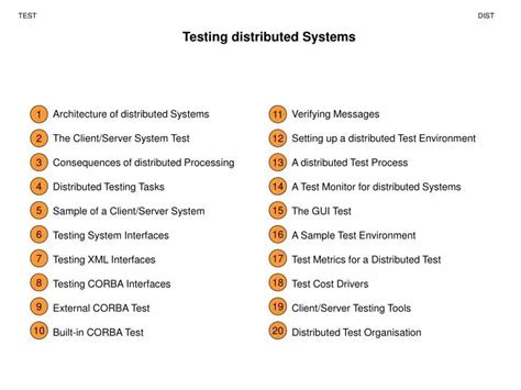 ppt testing distributed systems powerpoint presentation free