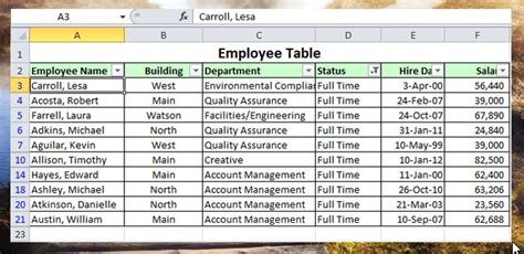 How To Use Filtering In Excel Office Tutorial