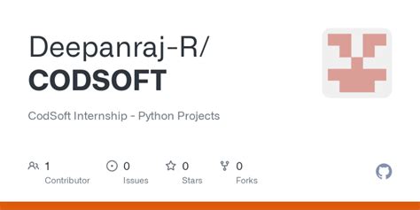 Github Deepanraj Rcodsoft Codsoft Internship Python Projects Deepan Raj