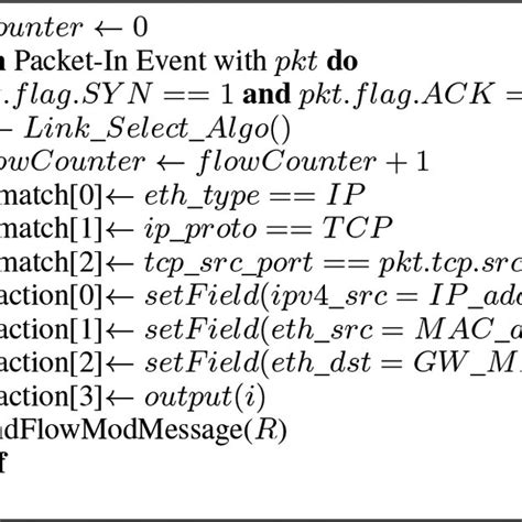 Algorithm 2 Load‐balancing Algorithm Wrr Download Scientific Diagram