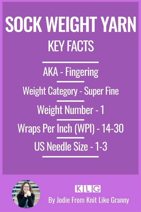 What Is Sock Weight Yarn All Your Questions Answered