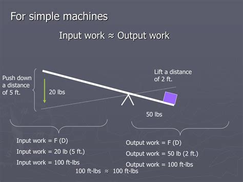 PPT Chapter Work And Machines PowerPoint Presentation Free Download ID