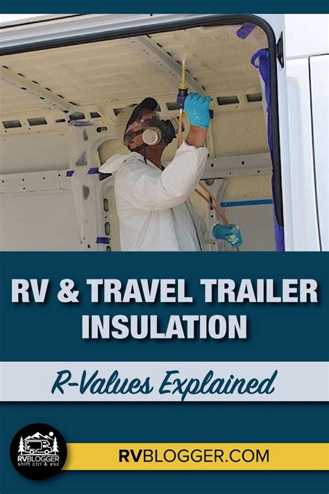 Travel Trailer And Rv Insulation Guide R Value Explained Travel