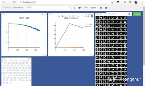 Pytorch入门(2)【安装visdom可视化包】 知乎 Pytorch入门(2)【安装visdom可视化包】 知乎