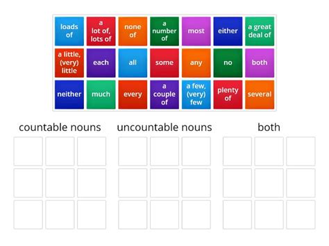 F4 Unit 3 5 Quantifiers Group Sort