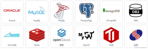 构件与中间件技术＞构件基本概念 csdn博客