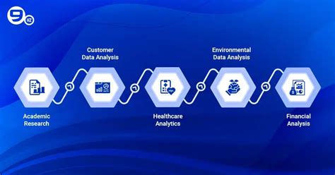 Is R Better Than Power BI A Complete Comparison 2025