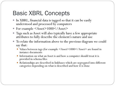 Ppt Xbrl Powerpoint Presentation Free Download Id2331356