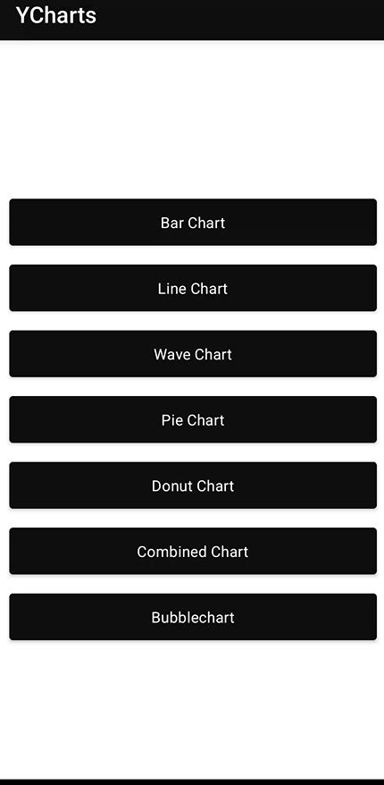 Meet “y Charts” An Opensource Jetpack Compose Chart Library By