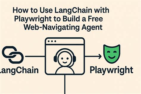Writing A Databricks Dataframe To A Single File In Azure Blob Storage Two Different Methods
