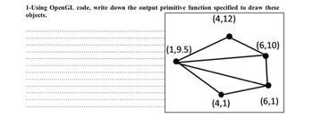 Answered Using OpenGL Code Write Down The Output Primitive Function Specified To Draw These