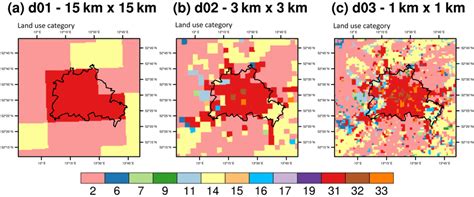 Corine Land Use Classes Over Berlin Mapped To Usgs Classes And