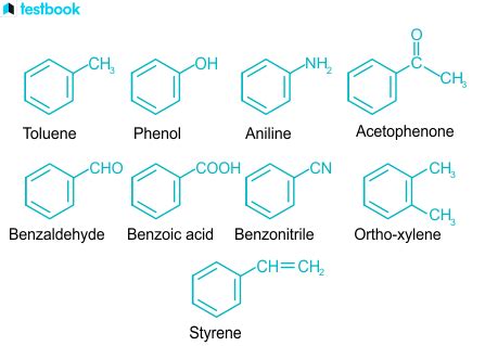 Aromatic Compound Heterocyclic Compound Definition Examples