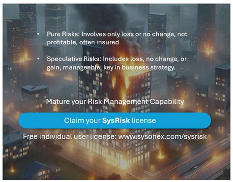 Joel Ahmed M Mondol On Linkedin Riskmanagement Insuranceindustry Firerisk Sysrisk