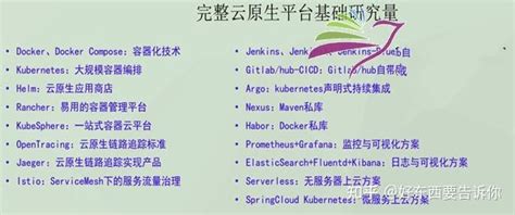【好资源分享】企业级云原生核心技术k8sdockerdevopsjenkins实战培训视频课程 知乎
