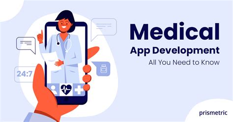 A Complete All Inclusive Guide On API Development Working Tools Types Best Practices