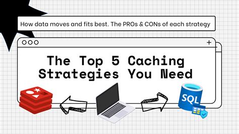 The 5 Caching Patterns You Should Know Medium