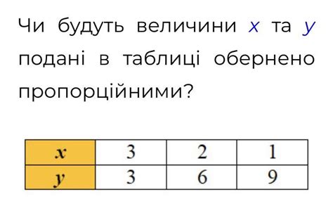 Чи будуть величини х та у подані в таблиці обернено пропорційними СРОЧНО Школьные
