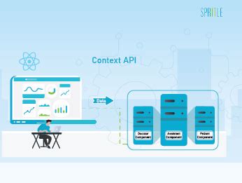Wanna Take An Easy Route Listen To The Context API ReactJS Navigation Spritle Software