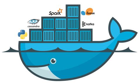 Ngày 6 Kiến Thức Cơ Bản Về Containers Networkboo Computer Tips