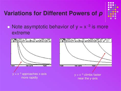 Power Functions And Radical Equations Ppt Download