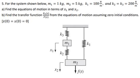 Solved See Figure Chegg Com