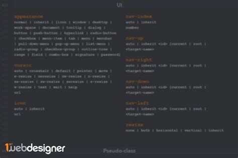 The Ultimate Collection Of Web Design And Development Cheatsheets
