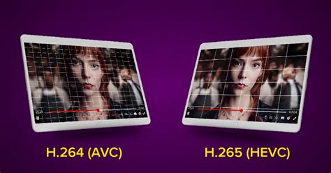 a comparison between h264 vs h265 video codec and its benefits