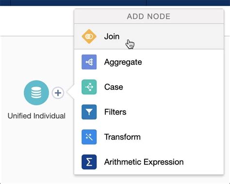 Create Insights Using Data Cloud Salesforce Trailhead