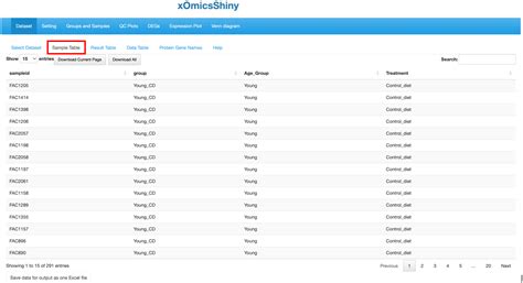 Chapter 3 Dataset Module Xomicsshiny An R Shiny Application For Cross Omics Data Analysis And