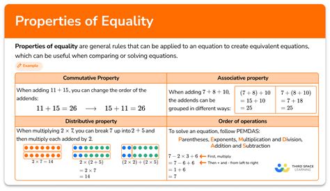 Properties Of Equality Math Steps Examples And Questions Worksheets