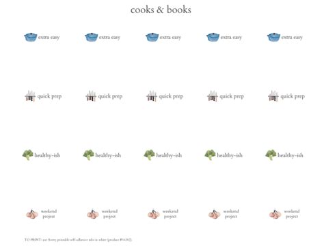 Free Cookbook Index Tabs