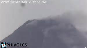 Explainer What Are Pyroclastic Density Currents Or Pdcs Gma News Online