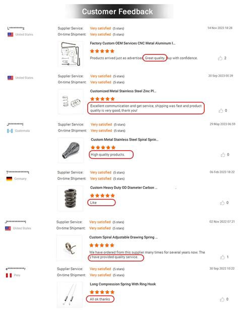 Springwares Scaffold Safety Span Pin Square Shaft Locking Lonch Pin Buy D Safety Lock Pin