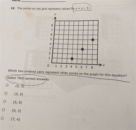 Solved Name 16 The Points On The Grid Represent Values For Yx 3