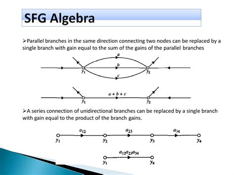 signal flow graph sfg and mason gain formula example solved with